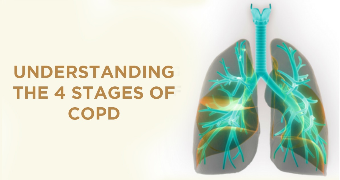 INFOGRAPHIC: Understanding the 4 Stages of COPD